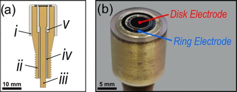 Versatile Diy Route For Incorporation Of A Wide Range Of Electrode Materials Into Rotating Ring