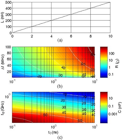 Volume PIER Journals