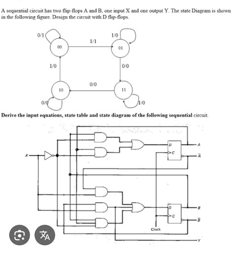 nasıl çözülür ﻿a sequential circuit has two