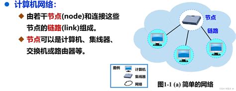 计算机网络——概述