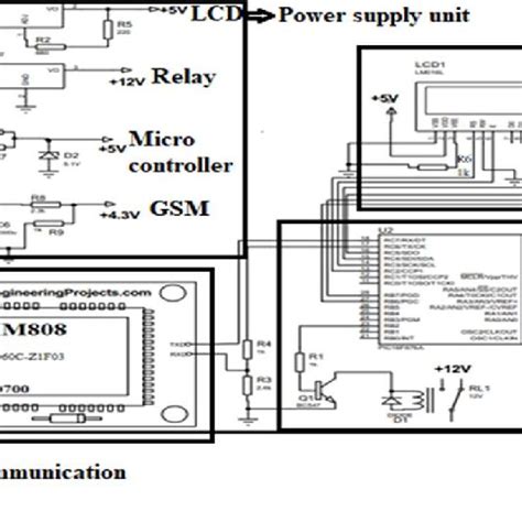 Development Of Overvoltage And Undervoltage Protection Scheme Download Scientific Diagram