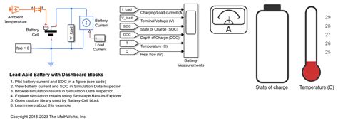 Lead Acid Battery With Dashboard Blocks Matlab And Simulink