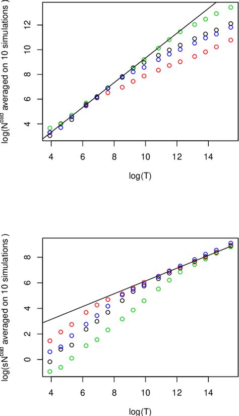 Figure 1 From Pair Matching Links Prediction With Adaptive Queries Semantic Scholar
