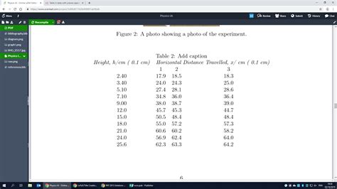 Table In Latex With Uneven Spacing Between Columns Tex Latex Stack