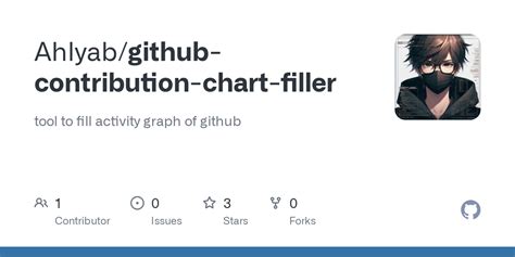 GitHub Ahlyab Github Contribution Chart Filler