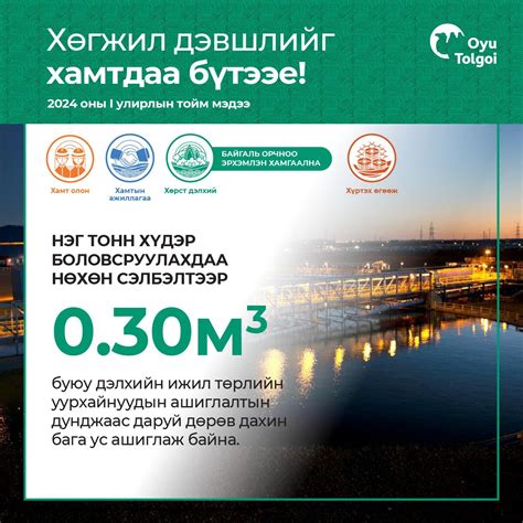 Бид 2024 оны нэгдүгээр улирлын гүйцэтгэлийн тайлангаа танилцууллаа 2024… Oyu Tolgoi Llc Оюу