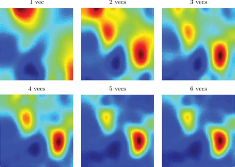 Figure 1 From An Effective Method For Parameter Estimation With Pde Constraints With Multiple