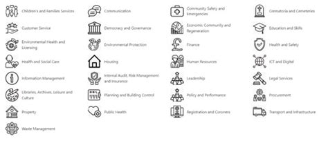 moving from a shared network drive to sharepoint smarter digital services