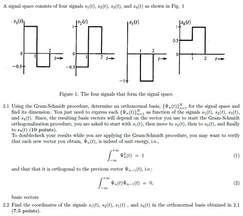 Solved A Signal Space Consists Of Four Signals