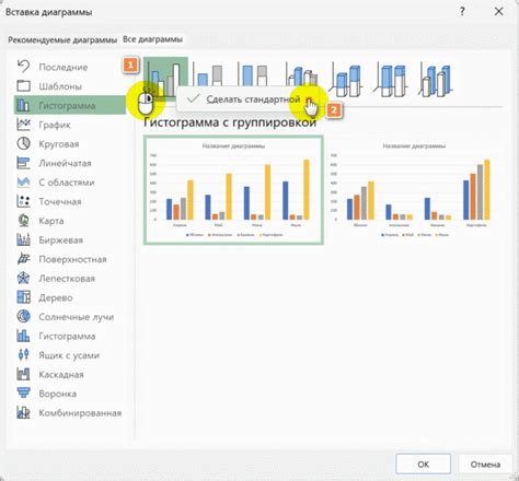 Диаграмма в Excel по данным таблицы Excel Советы