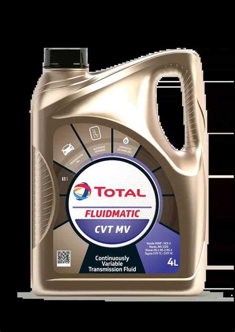 Automatic Transmission | TotalEnergies Australia