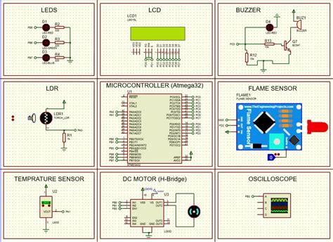 Abdelrahman Amr On Linkedin This Is My Second Project Thus Far In This Incredibly Awarding