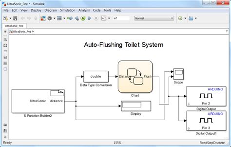 Фотографии Mathlab Simulink