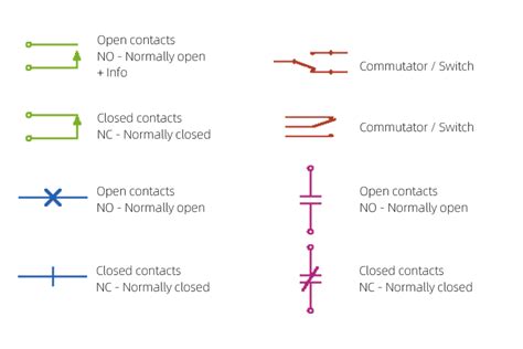 Master Relay Symbols Essential Guide For Electrical Engineers