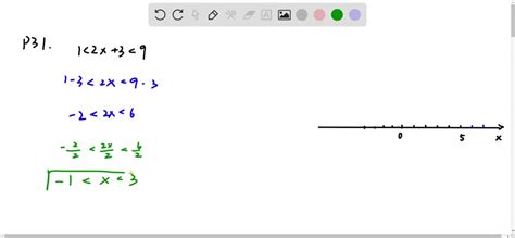 SOLVED Solving A Linear Inequality In Exercises Solve The Inequality Then Graph The