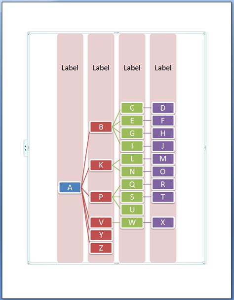 Layout Horizontal Labeled Hierarchy Smartart In Word 2007 Too Tall Layout Horizontal Labeled Hierarchy Smartart In Word 2007 Too Tall