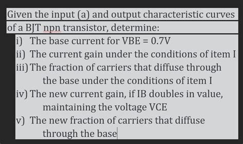 Solved Iven The Input A And Output Characteristic Cu