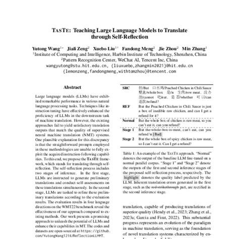 Taste Teaching Large Language Models To Translate Through Self