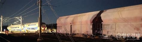 해외사업정보 해외철도정보