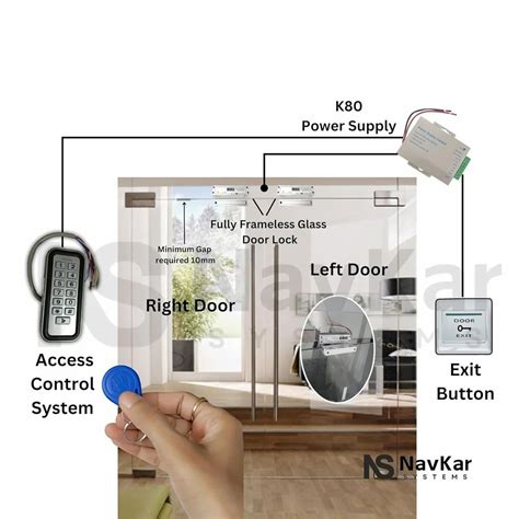 Navkar Systems Weatherproof Rfid Pin Access Control System Em Lock Double Leaf 1200 Lbs At