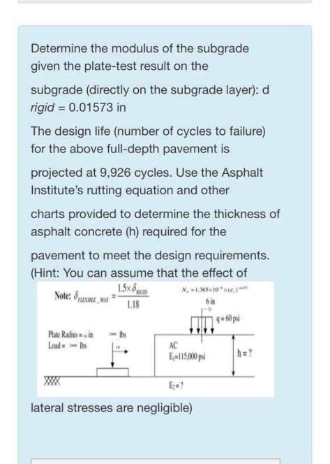 Solved Determine The Modulus Of The Subgrade Given The
