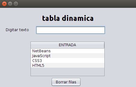 CoderoPro Ingresar Datos En Una Tabla Dinamica Java