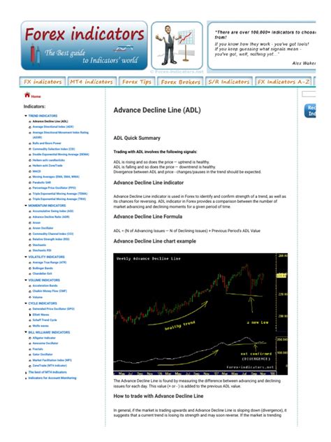 2 1 Advance Decline Line Adl Forex Indicators Guide Pdf Valuation Finance Investing