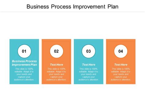 Business Process Improvement Plan Ppt Powerpoint Presentation Ideas Outfit Cpb Presentation