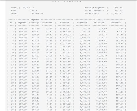 Solved Using Python 3 How Can I Get The Expected Output