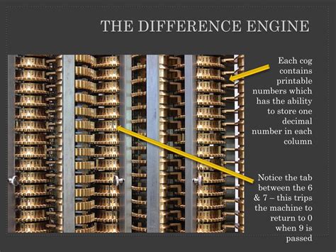 ppt classic computing technology powerpoint presentation free