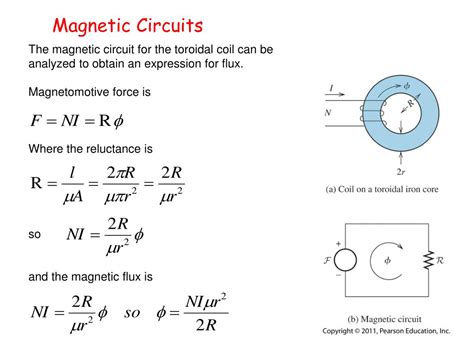 PPT - Chapter 15: Magnetic Circuits PowerPoint Presentation, free ...