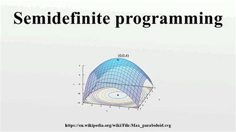 Filesemidefinite Programming Cornell University Computational