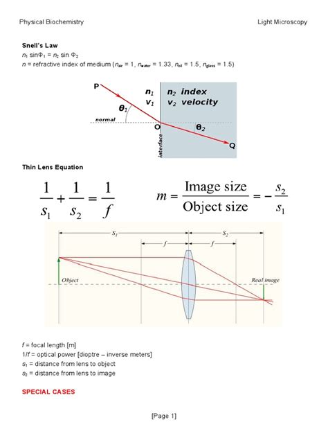 light micros pdf angular resolution microscopy