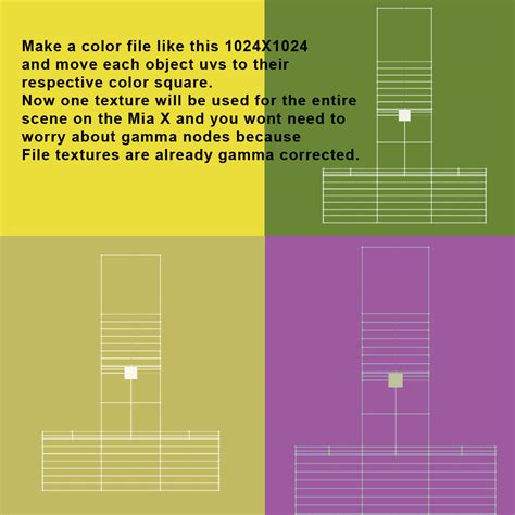 Batch Rendering Issue Autodesk Community