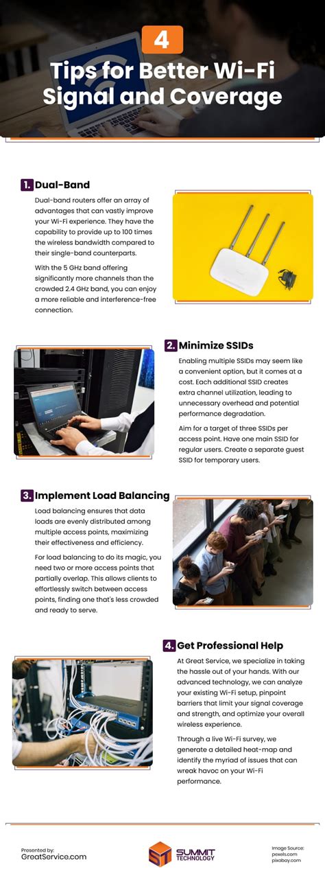 4 Tips For Better Wi Fi Signal And Coverage