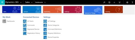 internet of things iot