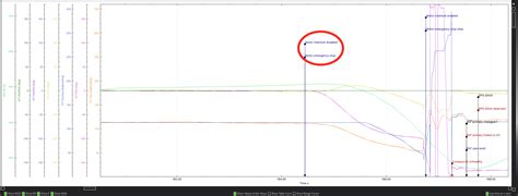 Autotune Caused Copter To Fall Out Of The Sky Copter ArduPilot Discourse