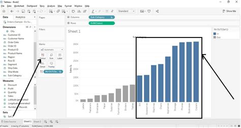 Hands On Guide To Tableau Sets Prwatech