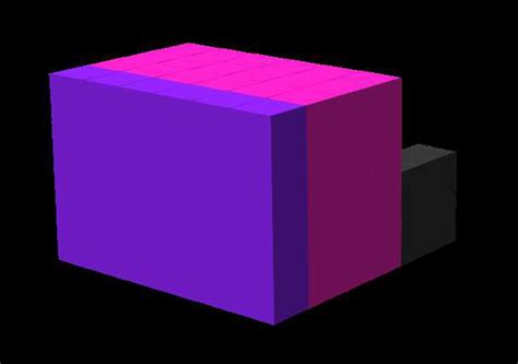 Capping Layer Fully Added To The Deconstruction Shell Download