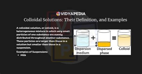 Types Of Heterogeneous Mixtures Solution Suspension And Colloidal