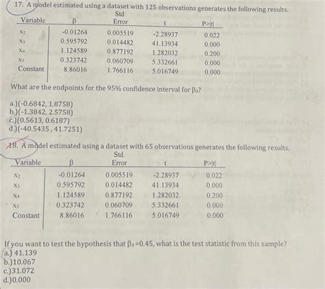 Solved A Model Estimated Using A Dataset With Chegg