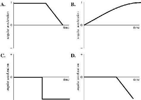 Solved Angular Speed Is The Rate At Which An Object Chegg
