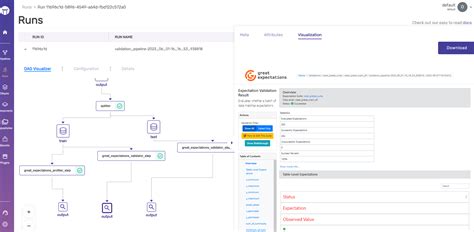 Launching Mlops Platform Sandbox A Production Ready Mlops Platform In