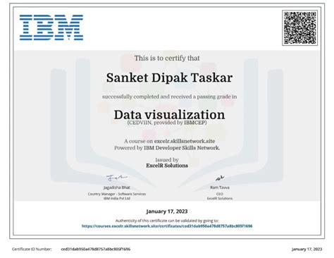 Sanket Taskar On Linkedin Datavisualization Connections Ibm Excelr