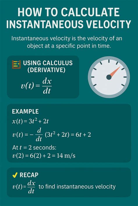 How To Calculate Instantaneous Velocity A Beginner Friendly Guide