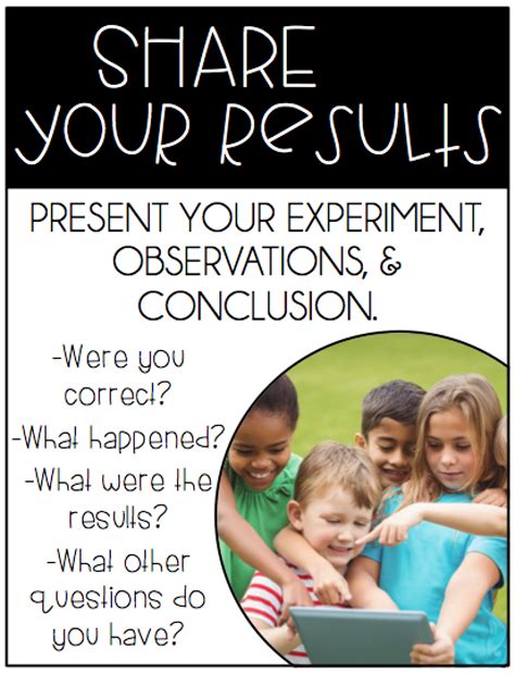 Scientific Method Flipbook And Posters Teach Create Motivate