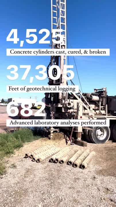 [video] advanced geotechnical solutions ags on linkedin geotech