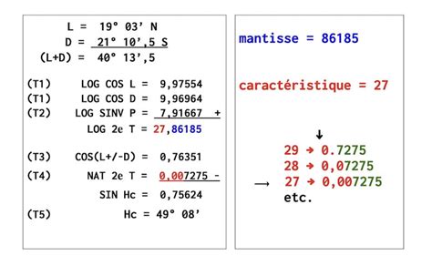 Maritime Celestial Logarithm Tables Mastery