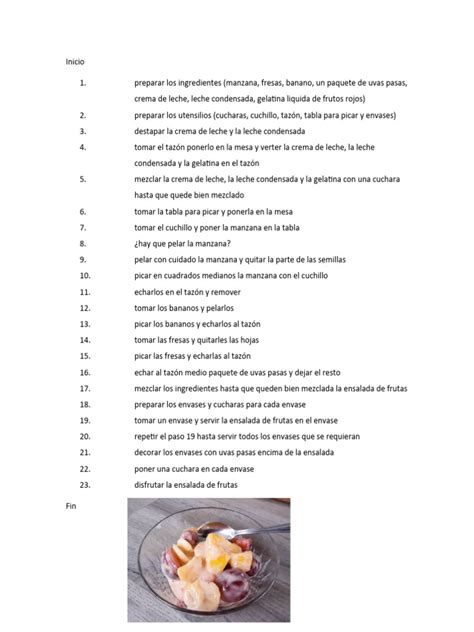 Imprimir Algoritmos E Imagenes Pdf Cuchara Ensalada