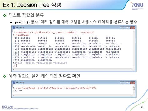 decision trees 3 example 1 iris v datasets